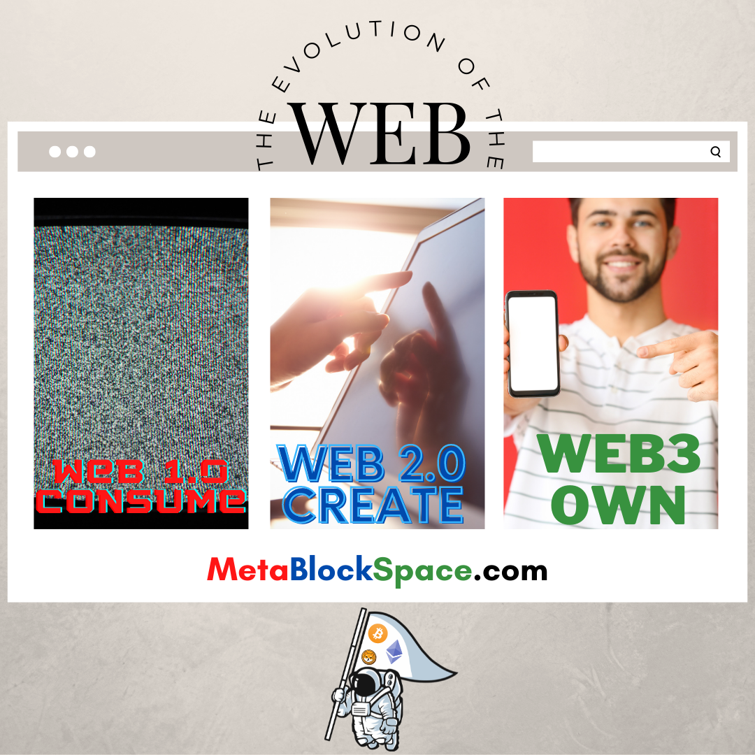 What Is Web3 and Why Is It Your Last Chance for Freedom? – eTatos.com